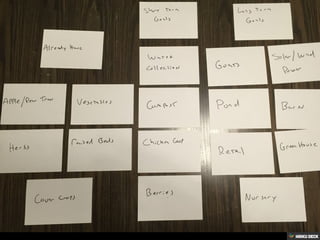 Emerging Patterns | PDF