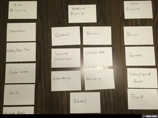 Emerging Patterns | PDF