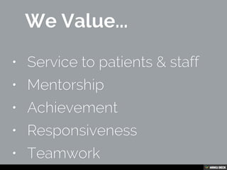 SMART Pain Management | PDF