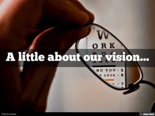 Branding Oracle PeopleSoft Interaction Hub | PDF