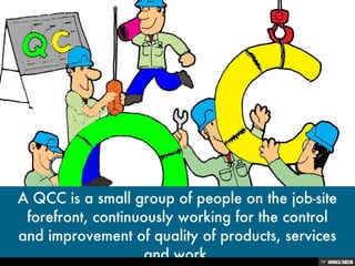 Developing Creative Employees Through QCC | PPT