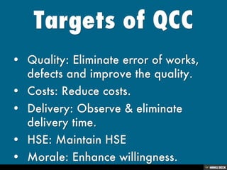 Developing Creative Employees Through QCC | PPT