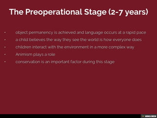 Piaget Timeline | PDF