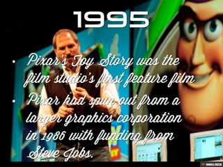 Steve Jobs Legacy | PPT