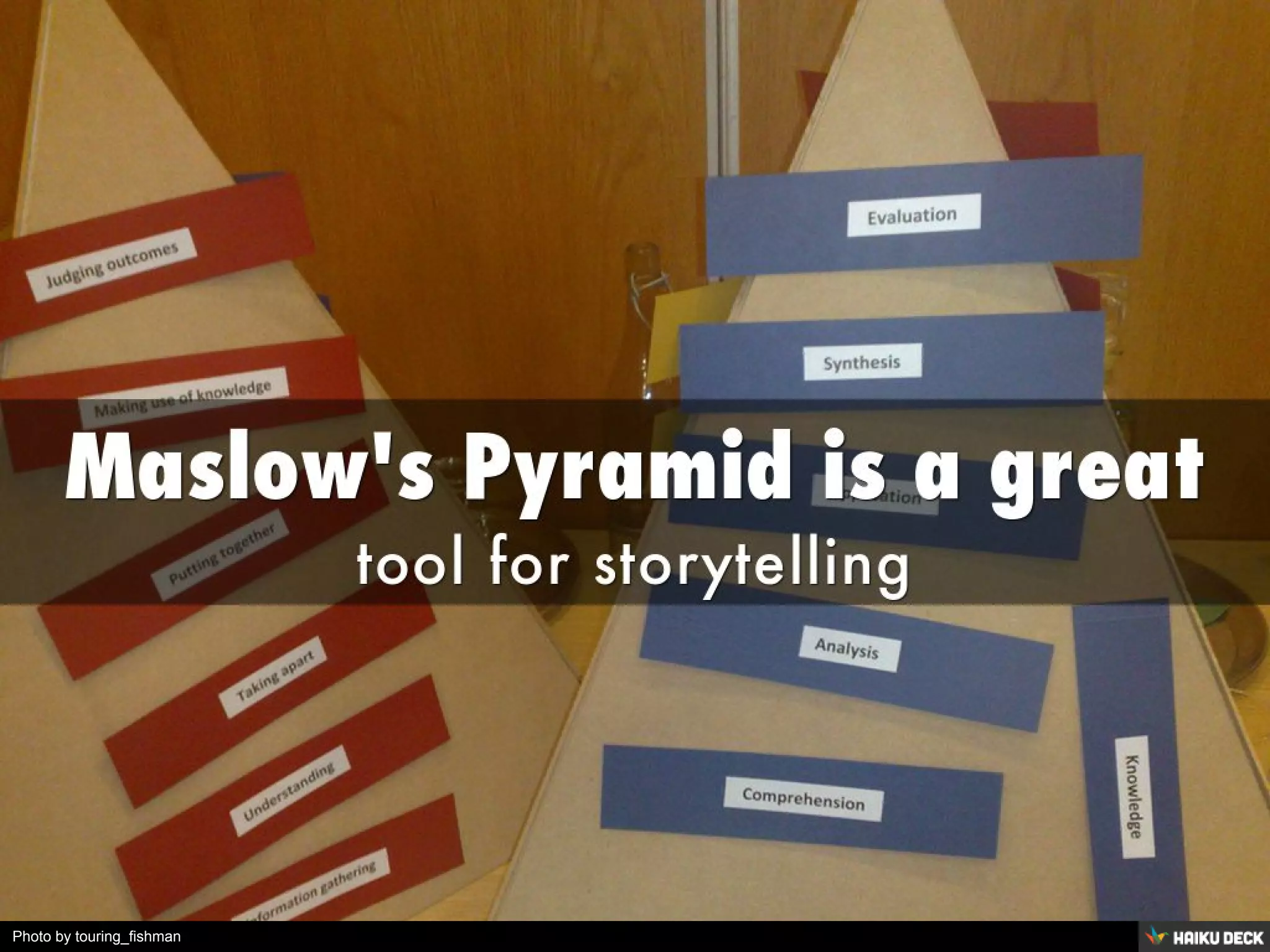 Maslow's Pyramid in Storytelling | PPT