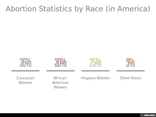 Pro Life vs. Pro Choice | PDF