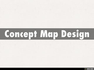 Concept Map title and your name | PDF