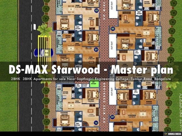 DS-MAX Starwood - bangalore5.com