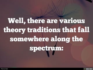 Objective vs. Interpretive | PDF