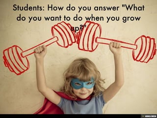 Personal Progress Portfolio | PPT