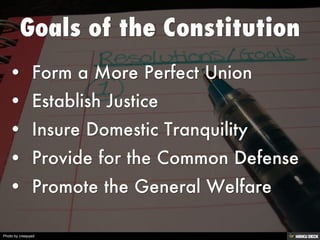 U.S. Constitution - Preamble | PDF | Civic affairs | Politics
