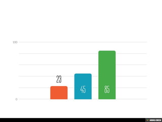 sdfasdf | PDF | Poetry | Books and Literature