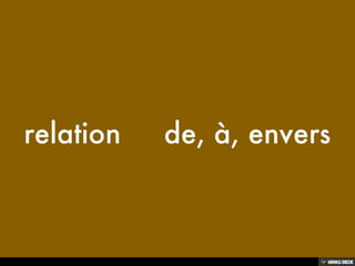 Les prepositions | PDF
