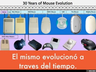 Douglas Engelbart | PPT