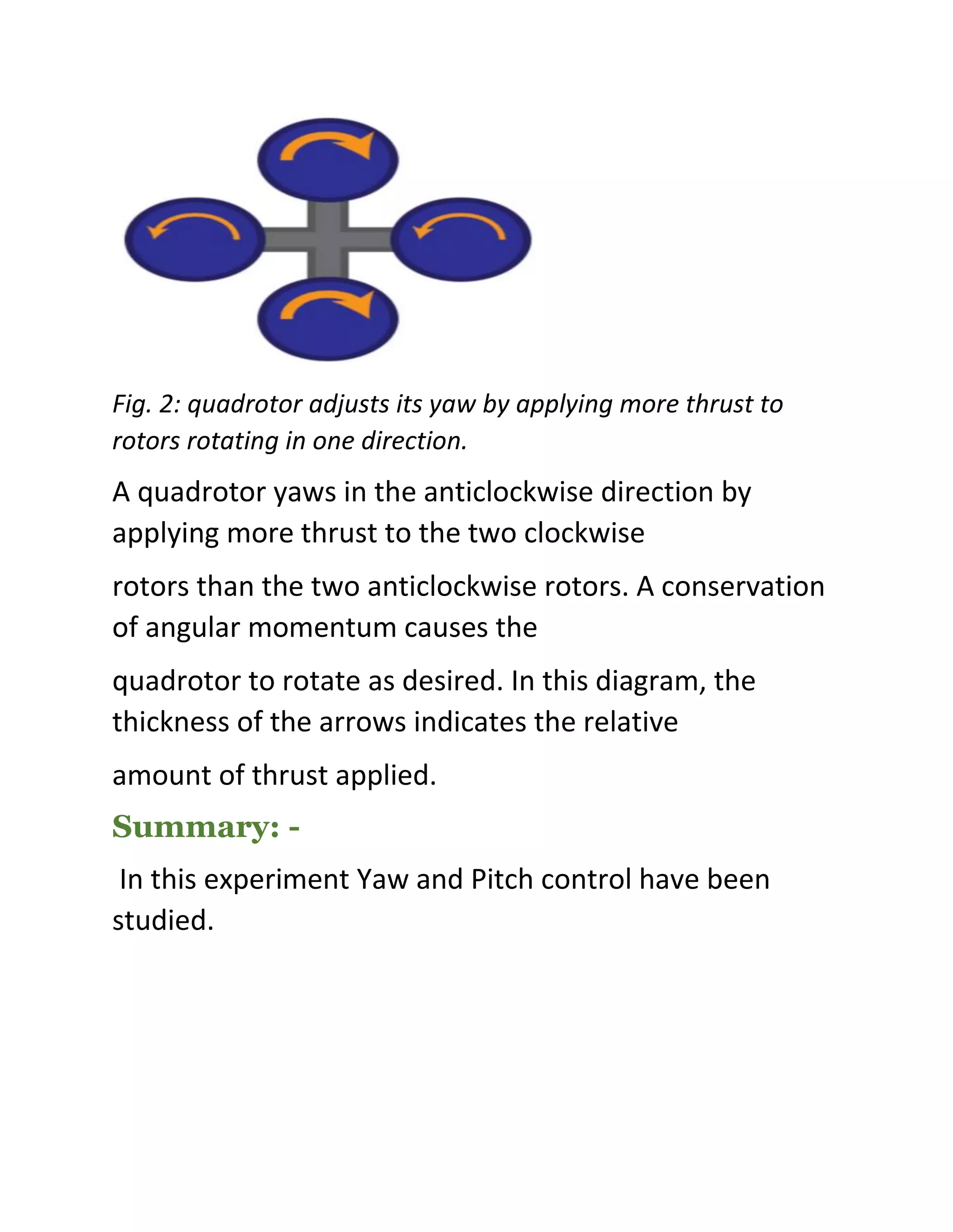 study of yaw and pitch control in quad copter | PDF