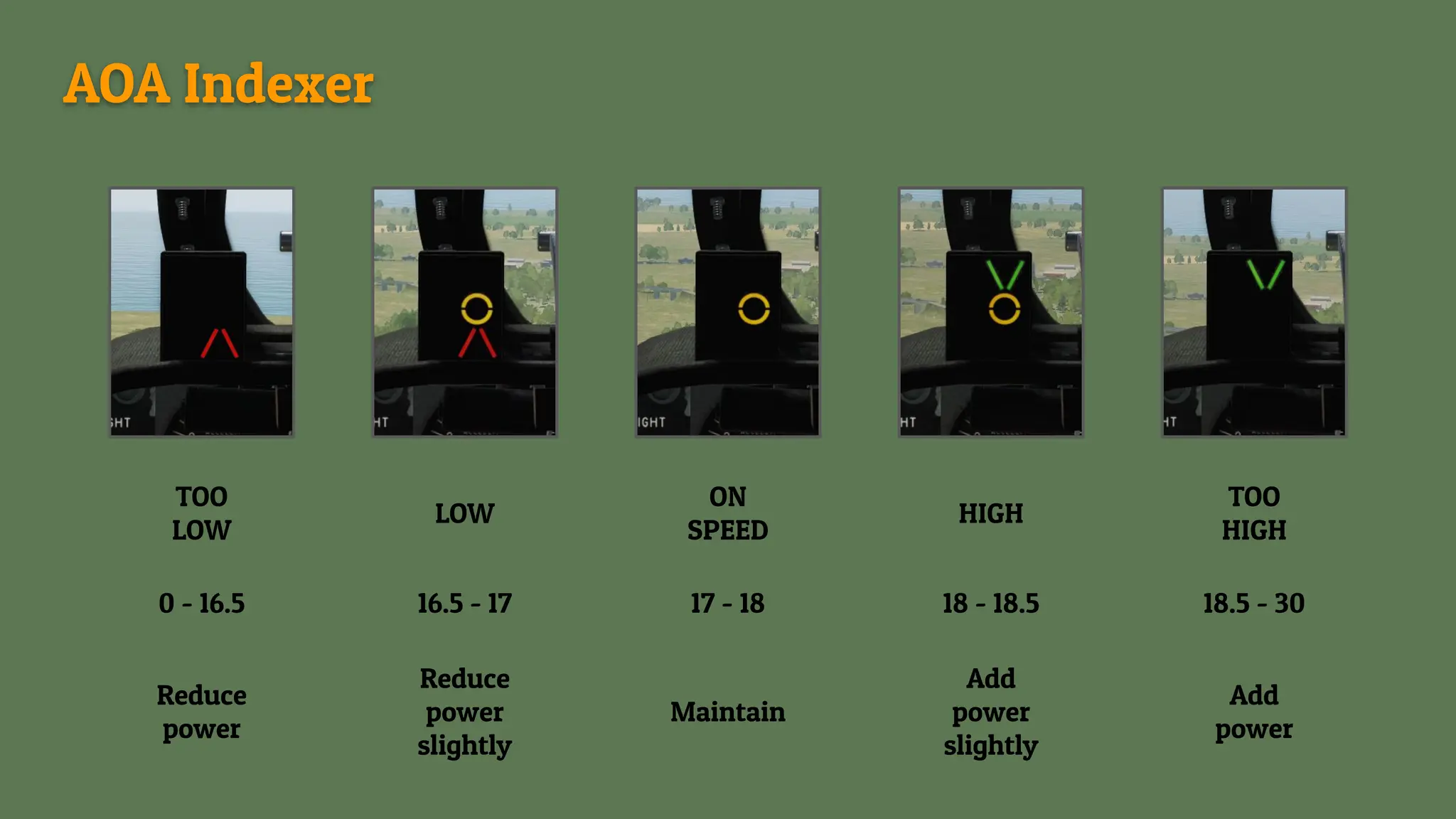A-4E Community Guide.pdf