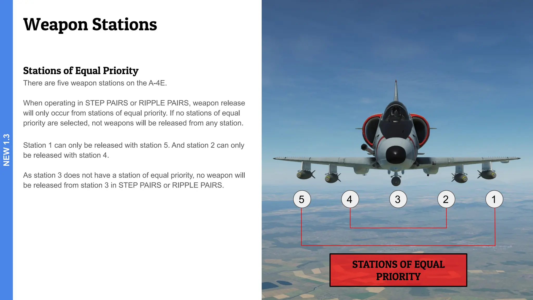 A-4E Community Guide.pdf