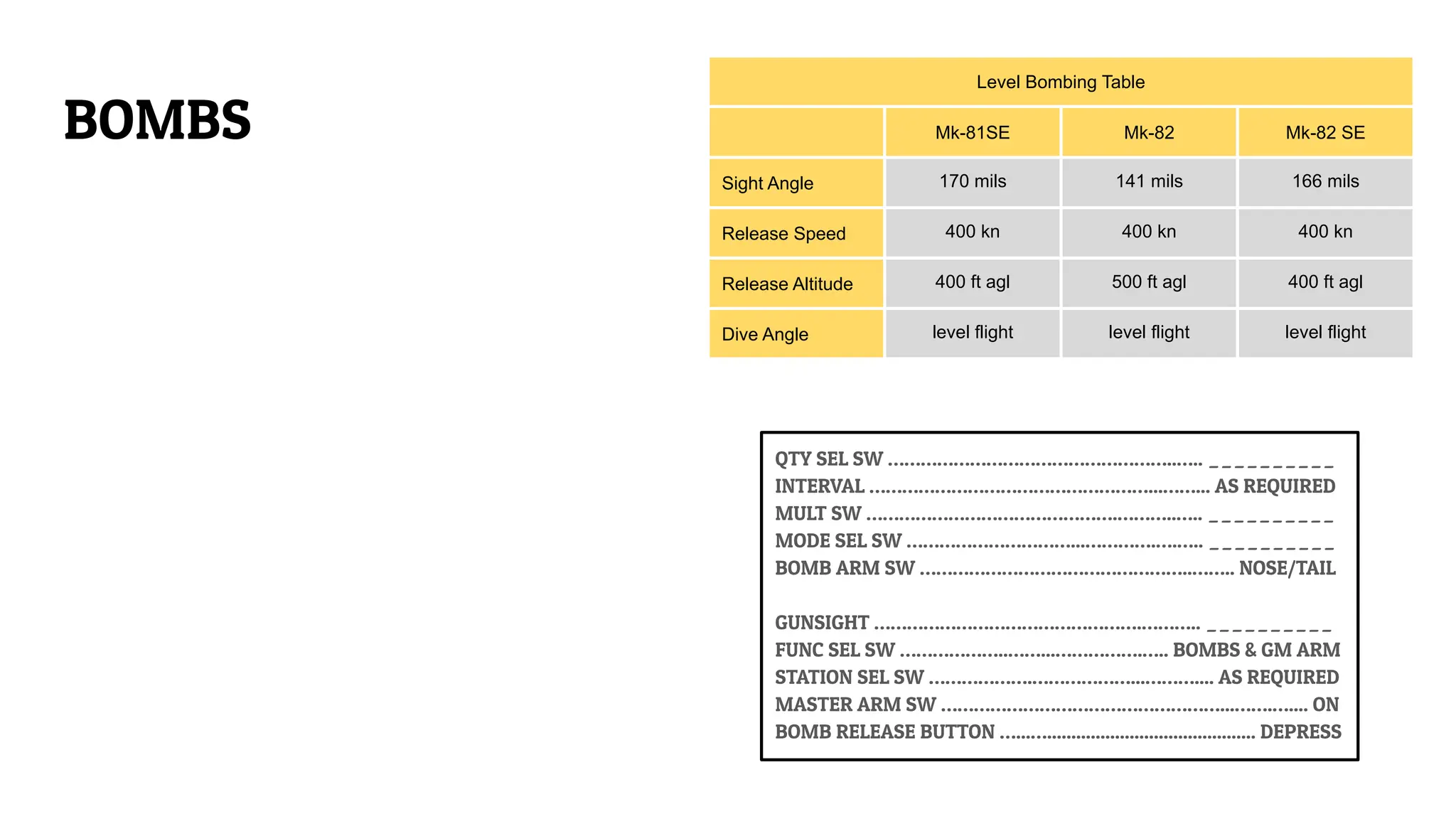 A-4E Community Guide.pdf