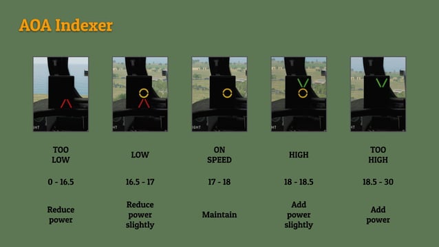 A-4E Community Guide.pdf