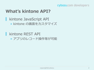 【A-4】kintone API、JavaScript APIの実力 | PPT