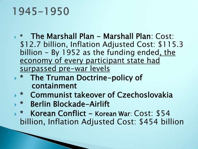 A 4 The Cold War Timeline - class 4 - Russian/ Soviet History | PPT