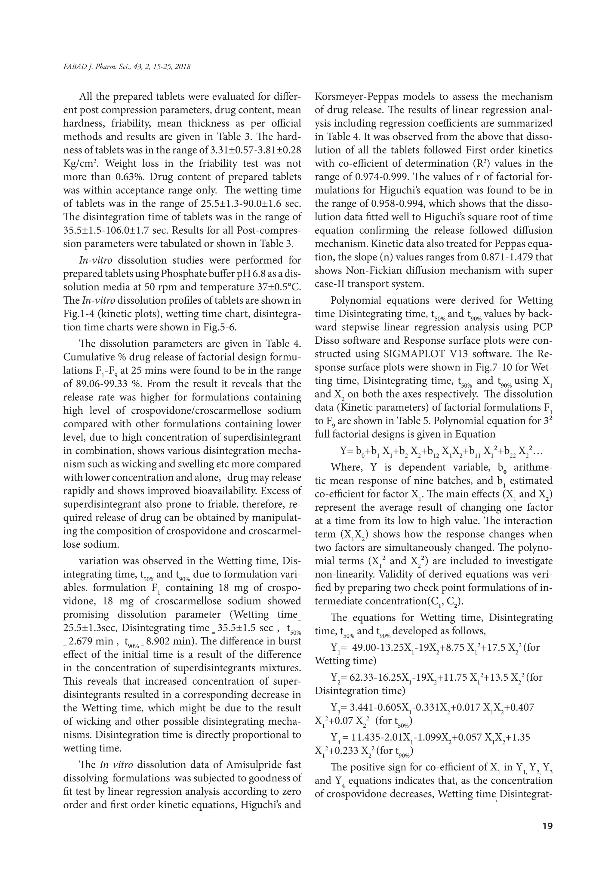 Formulation Development and Evaluation of Amisulpride Fast Dissolving ...