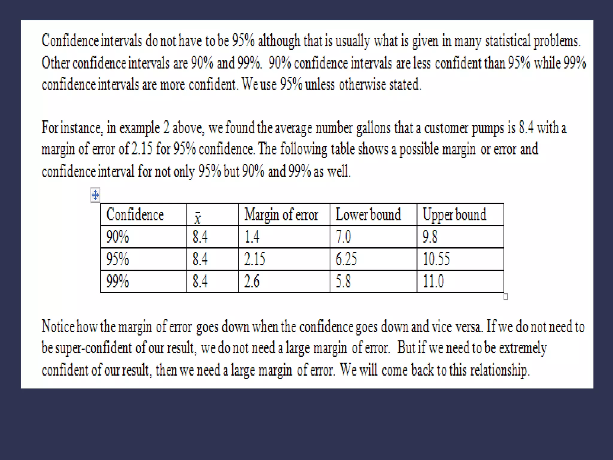 A.6 confidence intervals | PPTX