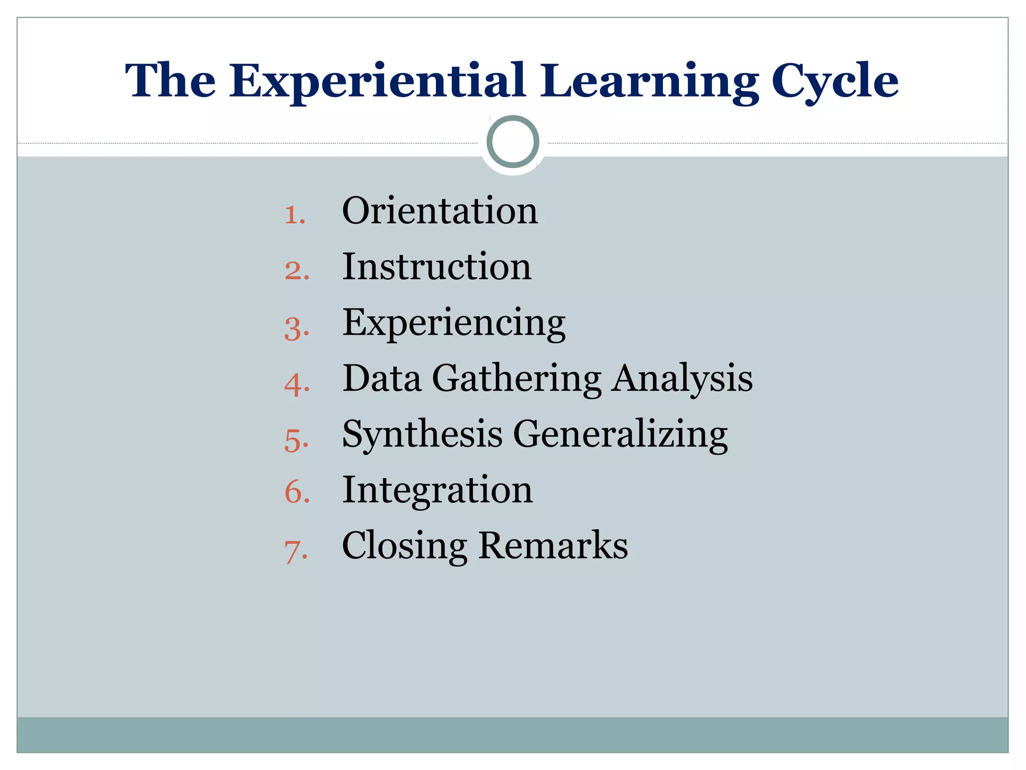 A 9 the experiential learning cycle | PPT