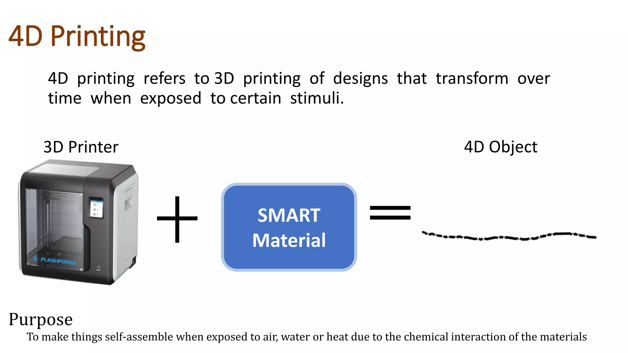 Additive manufacturing and 3 d printing | PPT