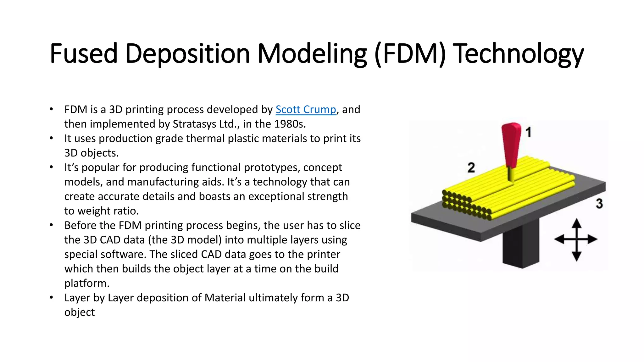 Additive manufacturing and 3 d printing | PPT