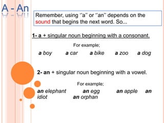 a-an-the-fun-activities-games-worksheet-templates-layouts_39759.pptx