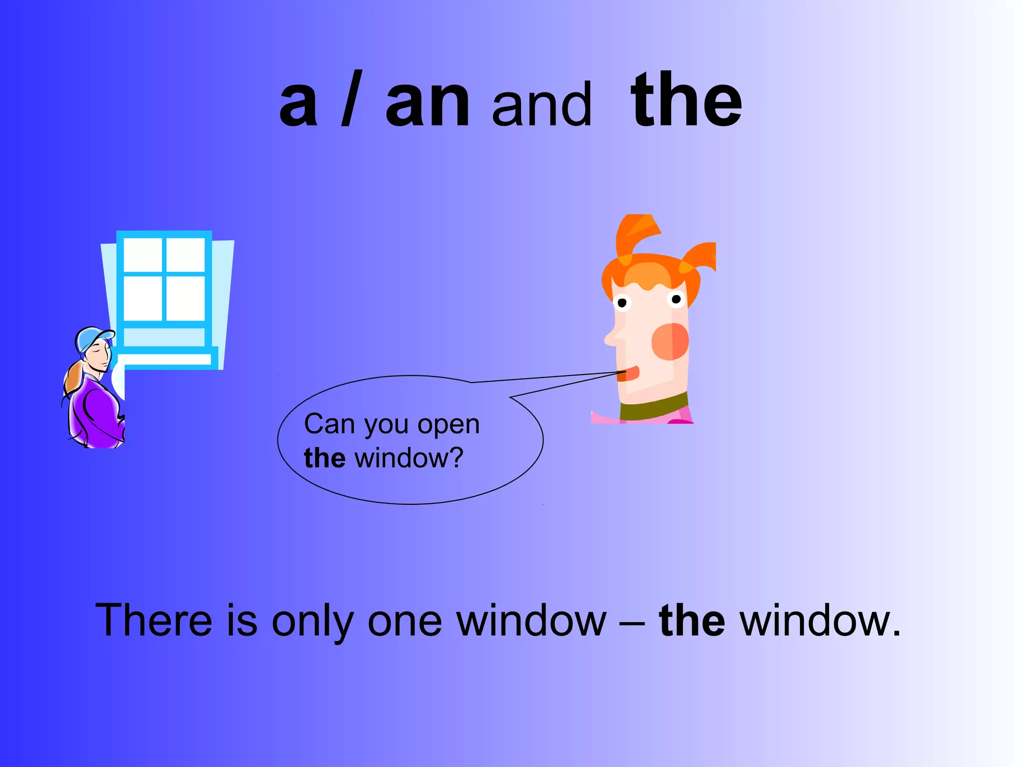 A an-the ppt. | PPT