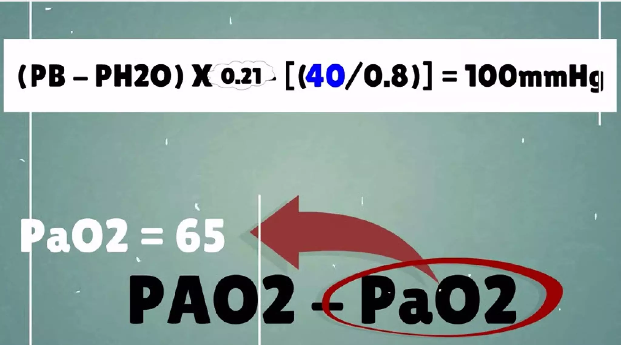 A-a Gradient simplified | PDF