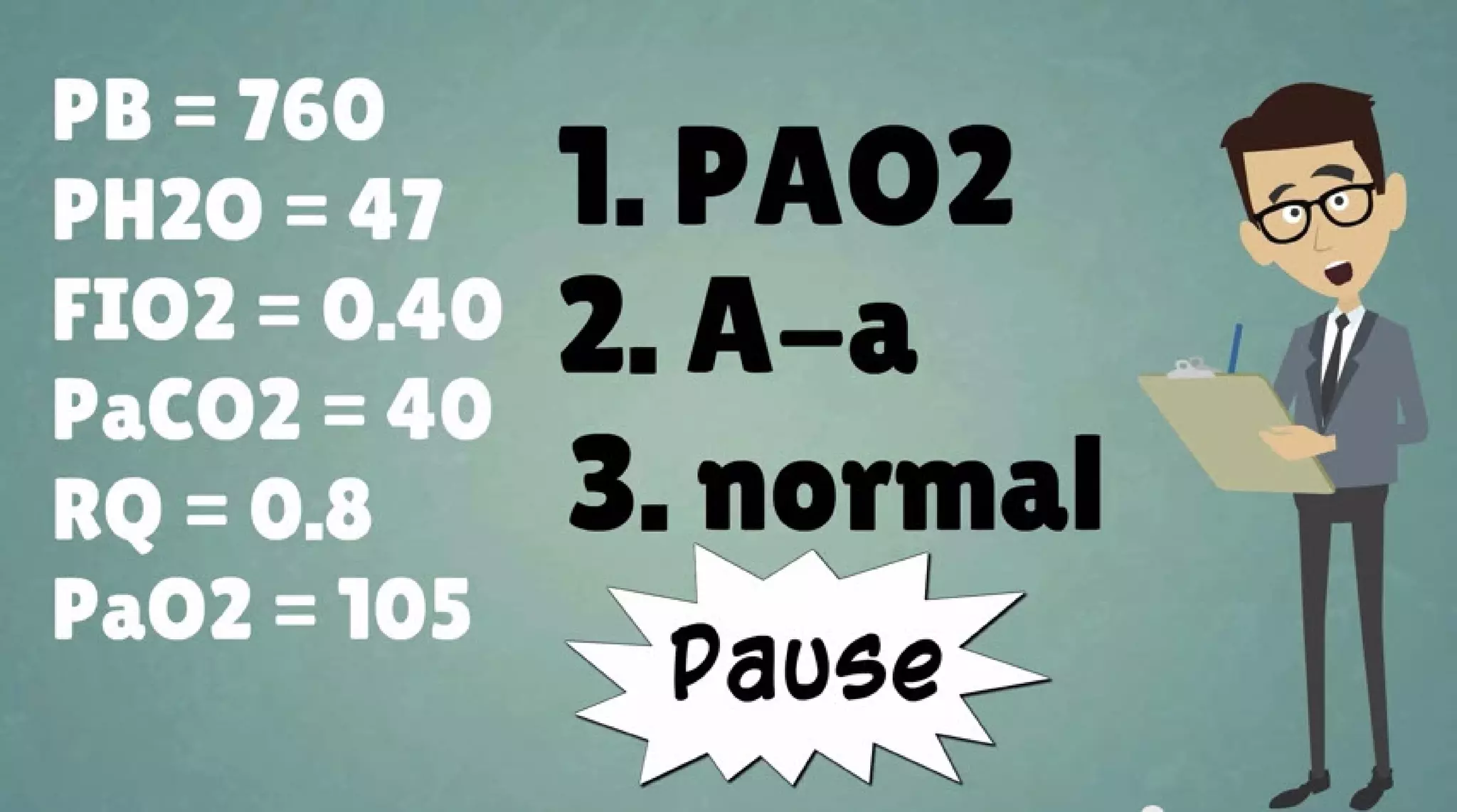 A-a Gradient simplified | PDF