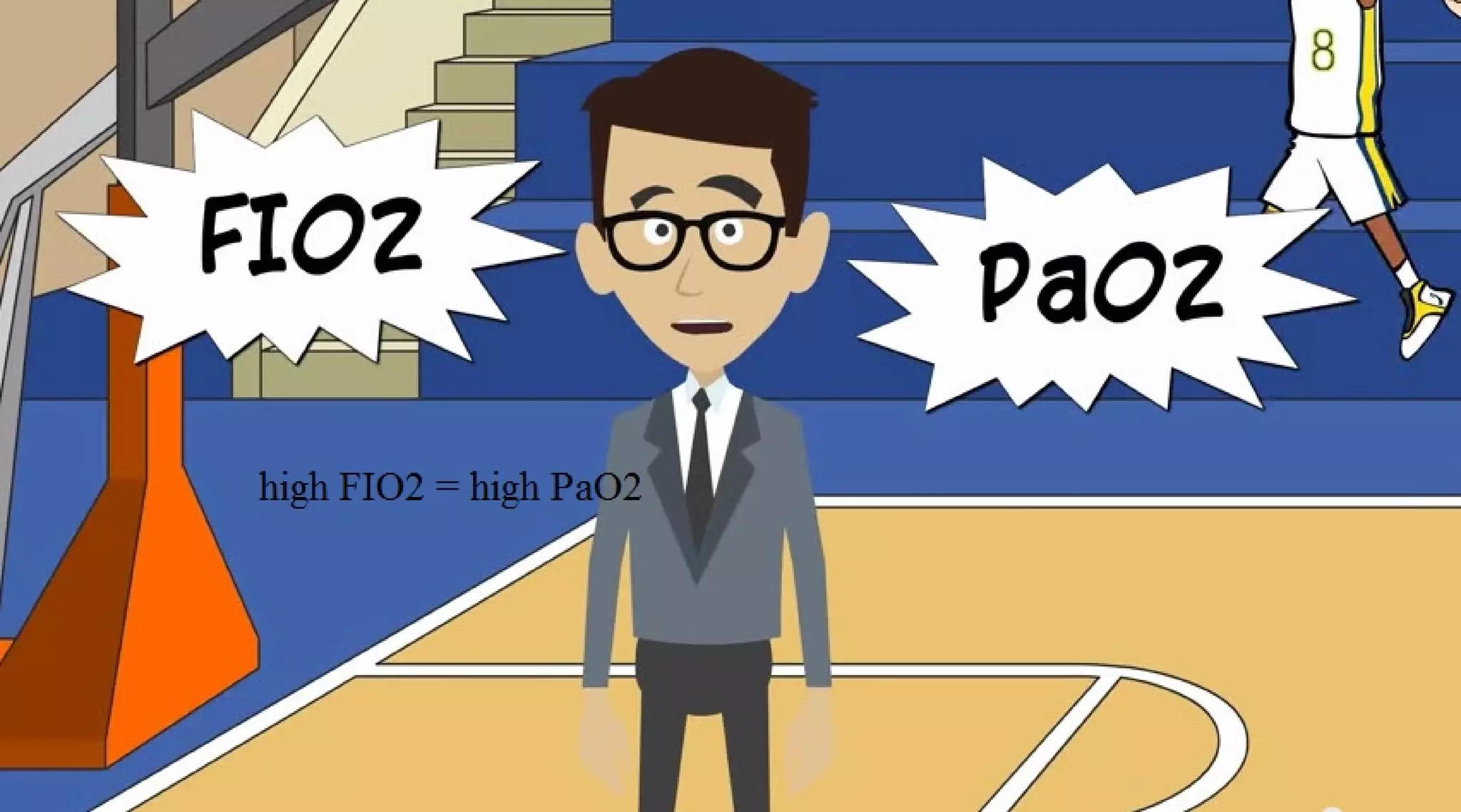 A-a Gradient simplified | PDF