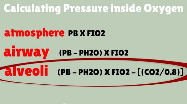 A-a Gradient simplified