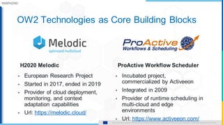 Advanced proactive and polymorphing cloud application adaptation with ...