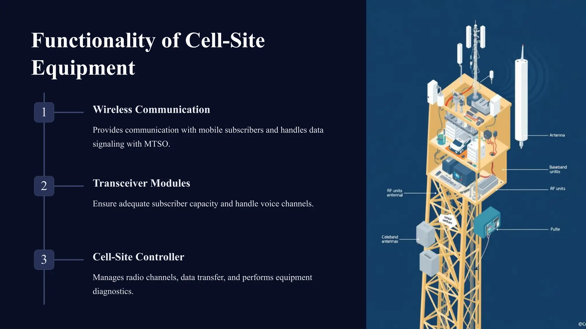 A-Basic-Cellular-System-Connected-to-PSTN | PPTX | Computer Networking | Computing