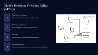 A-Basic-Cellular-System-Connected-to-PSTN | PPTX | Computer Networking | Computing