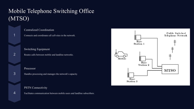 A-Basic-Cellular-System-Connected-to-PSTN | PPTX | Computer Networking | Computing