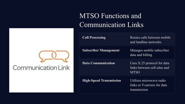 A-Basic-Cellular-System-Connected-to-PSTN | PPTX | Computer Networking ...