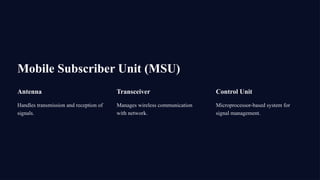 A-Basic-Cellular-System-Connected-to-PSTN | PPTX | Computer Networking | Computing