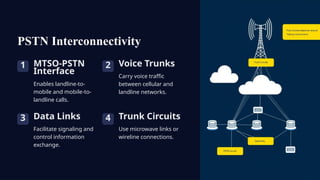 A-Basic-Cellular-System-Connected-to-PSTN | PPTX | Computer Networking | Computing