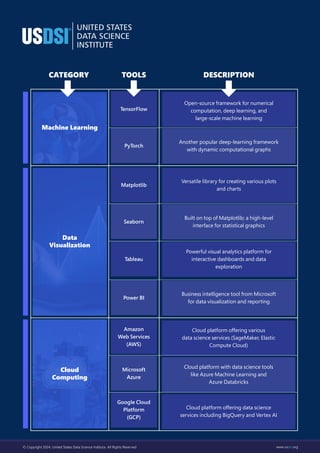 a-beginner-guide-to-an-incredible-technology-data-science.pdf