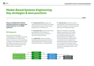 a-beginners-guide-to-systems-engineering.pdf