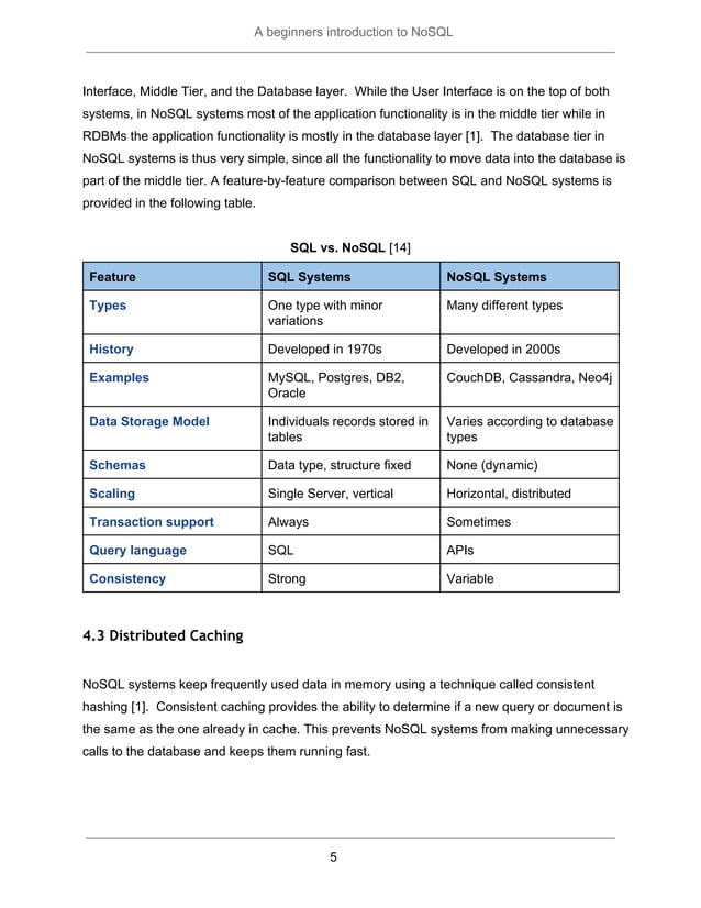 A Beginners Introduction to NoSQL | PDF | Databases | Computer Software and Applications