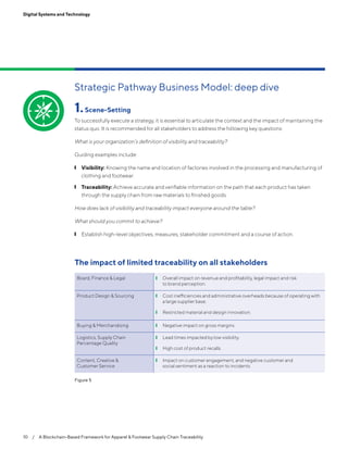 A Blockchain-Based Framework for Apparel & Footwear Supply Chain Traceability | PDF
