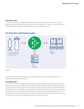 A Blockchain-Based Framework for Apparel & Footwear Supply Chain ...