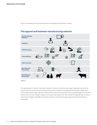 A Blockchain-Based Framework for Apparel & Footwear Supply Chain ...