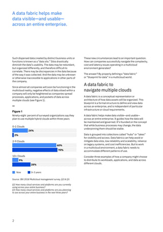 A blueprint for data in a multicloud world | PDF